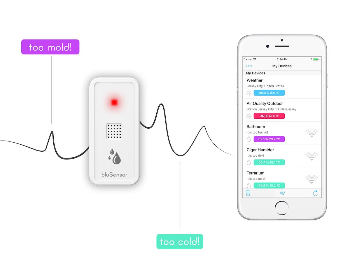 bluSensor® Bluetooth and Wi-Fi Sensors